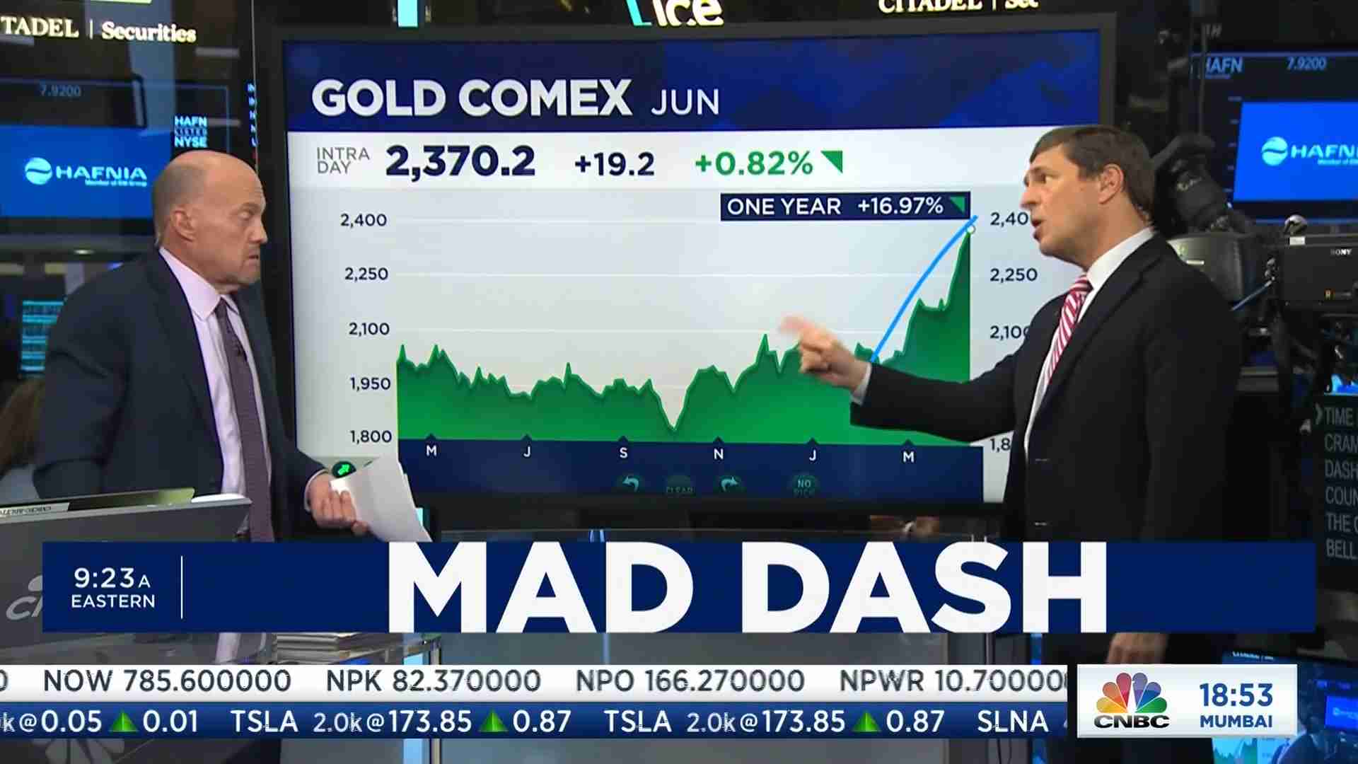 ジム・クレイマーのMAD DASH(2024/04/09) | 日経CNBC online