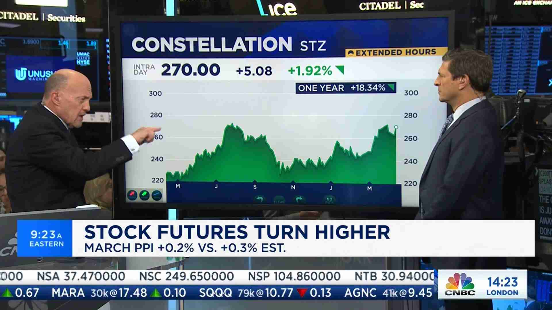 ジム・クレイマーのMAD DASH(2024/04/11) | 日経CNBC online