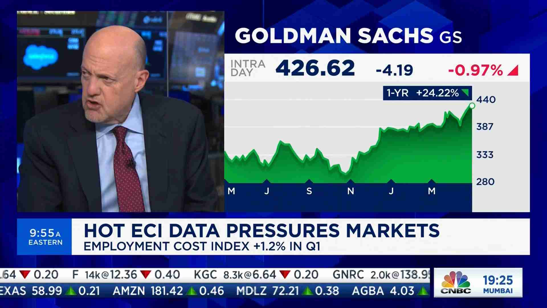 ジム・クレイマーのMAD DASH(2024/04/30) | 日経CNBC online