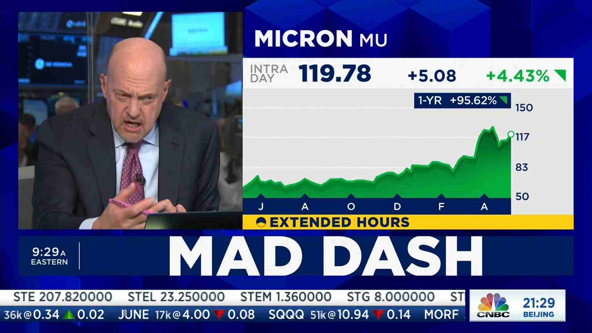 ジム・クレイマーのMAD DASH(2024/05/06) | 日経CNBC online