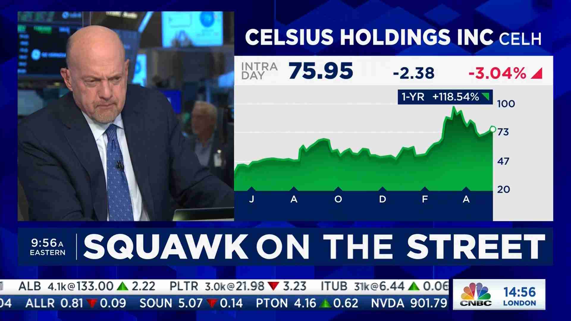 ジム・クレイマーのMAD DASH(2024/05/07) | 日経CNBC online