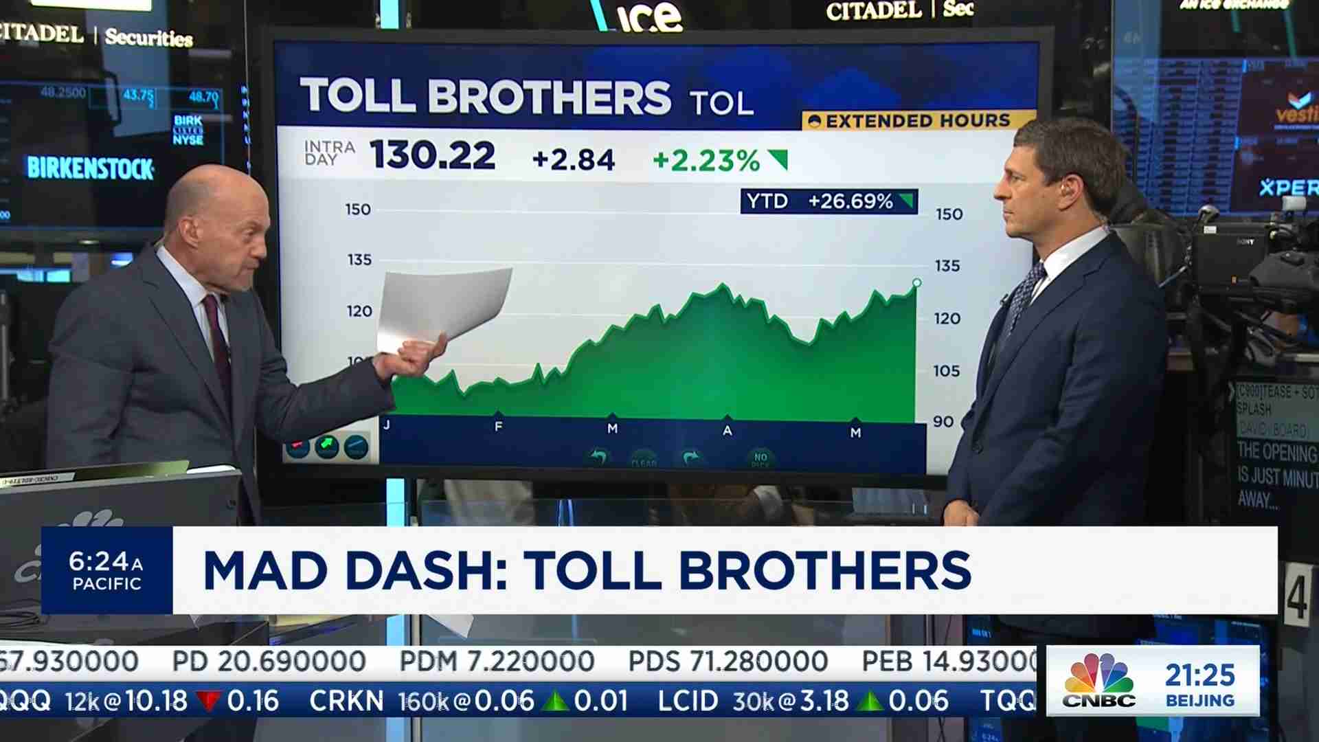 ジム・クレイマーのMAD DASH(2024/05/15) | 日経CNBC online