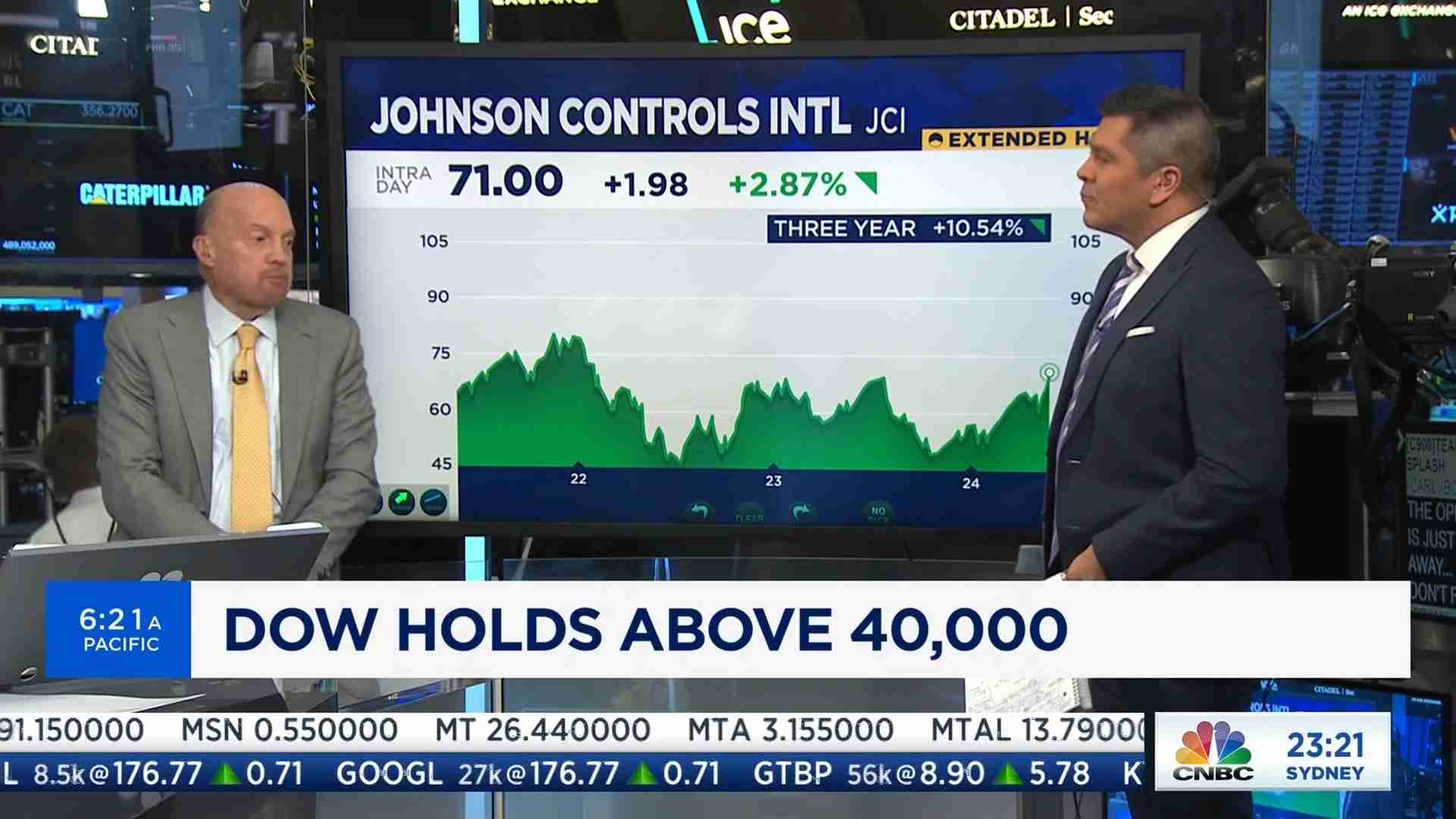 ジム・クレイマーのMAD DASH(2024/05/20) | 日経CNBC online
