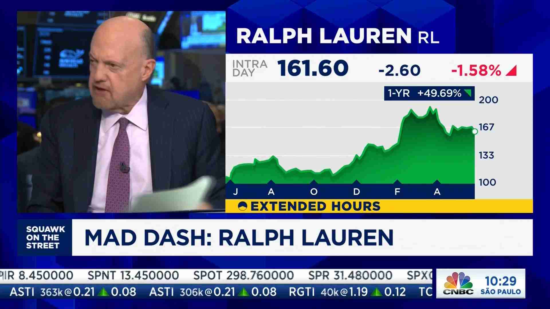 ジム・クレイマーのMAD DASH(2024/05/23) | 日経CNBC online