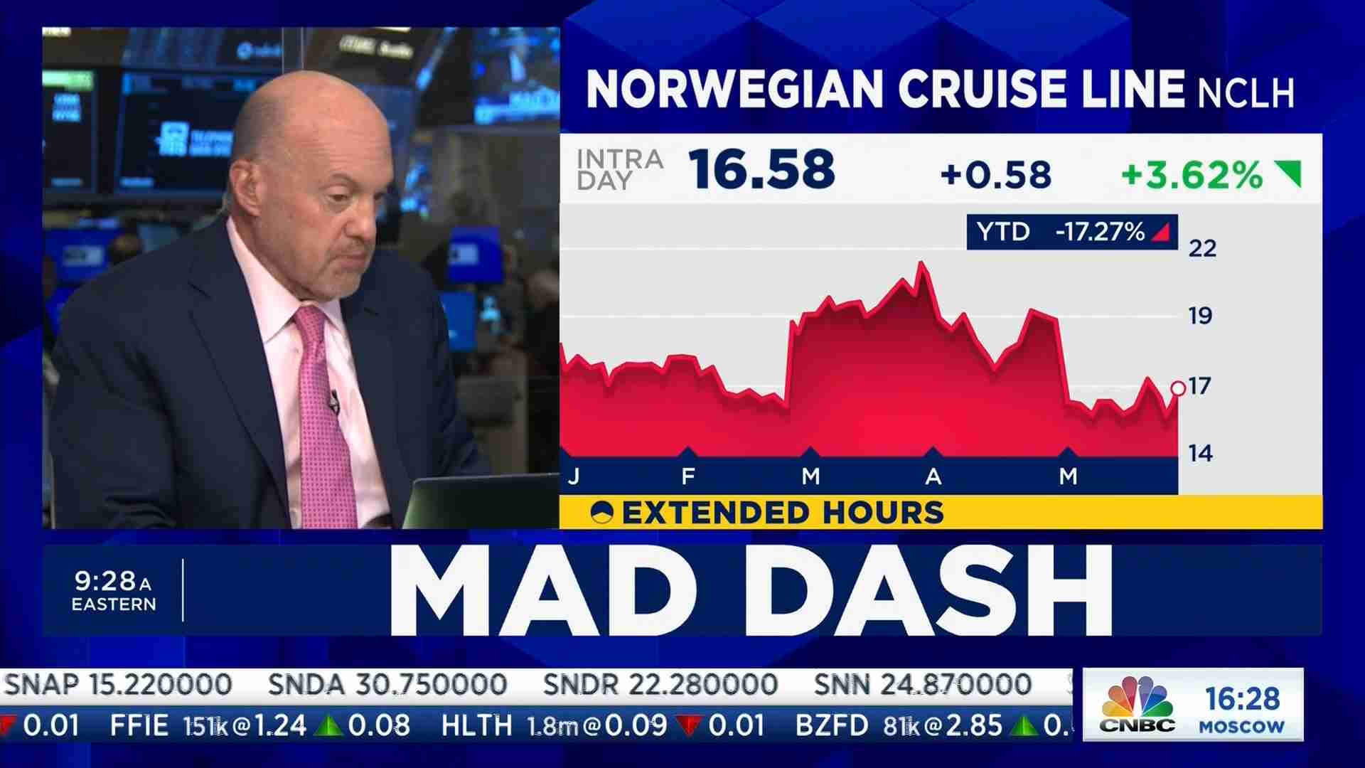 ジム・クレイマーのMAD DASH(2024/05/27) | 日経CNBC online