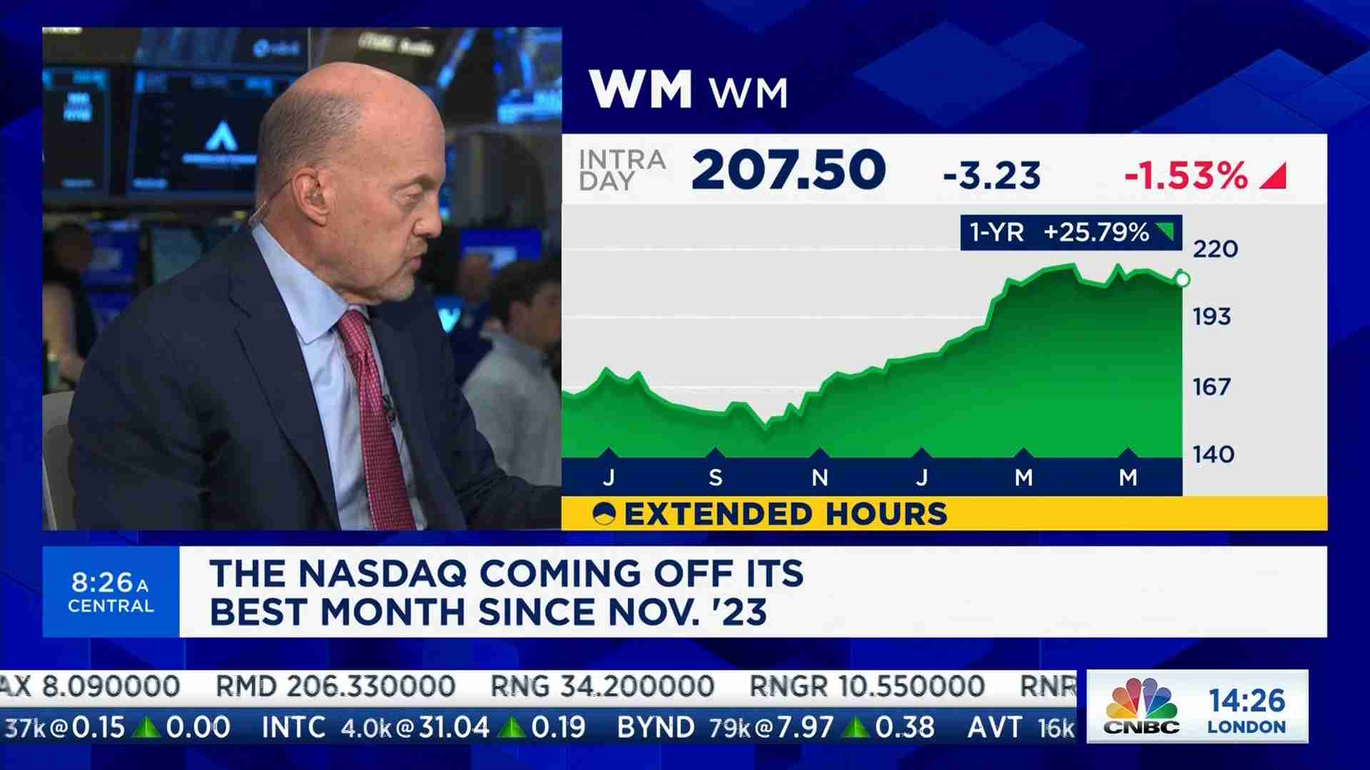 ジム・クレイマーのMAD DASH(2024/06/03) | 日経CNBC online