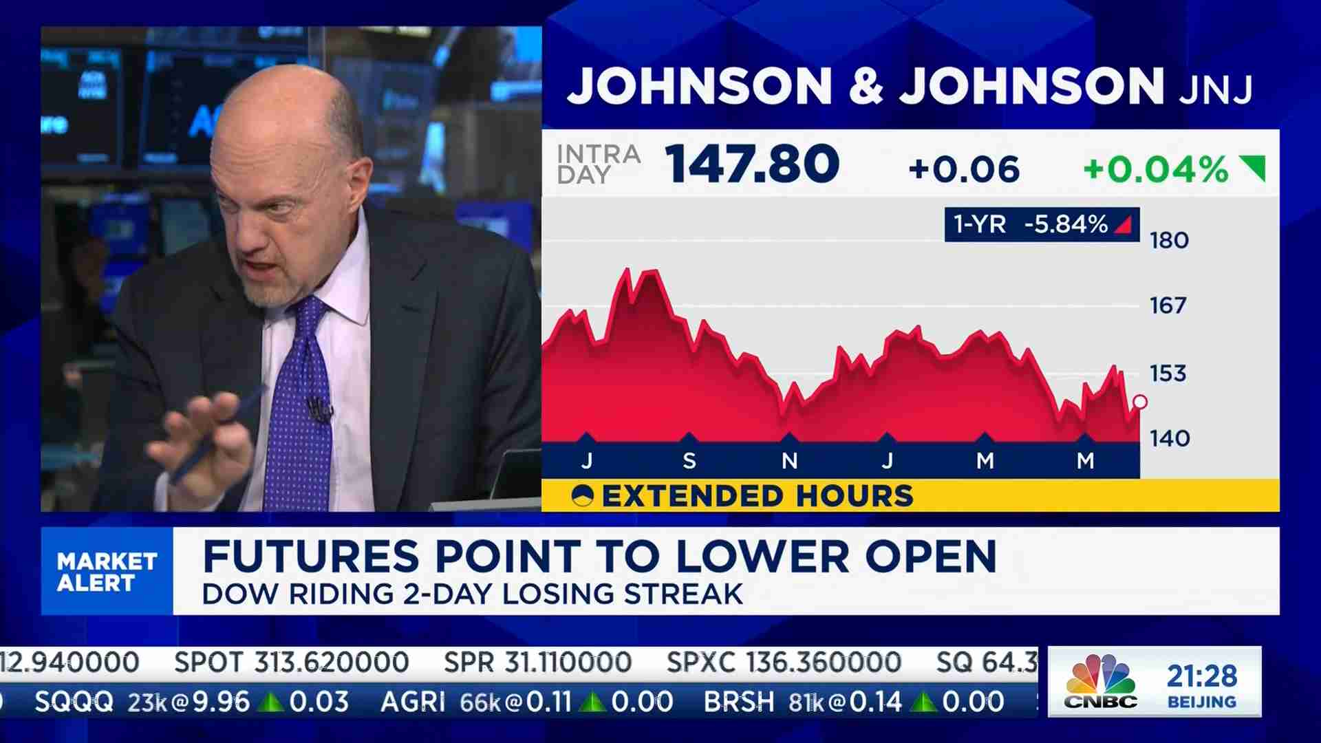 ジム・クレイマーのMAD DASH(2024/06/04) | 日経CNBC online