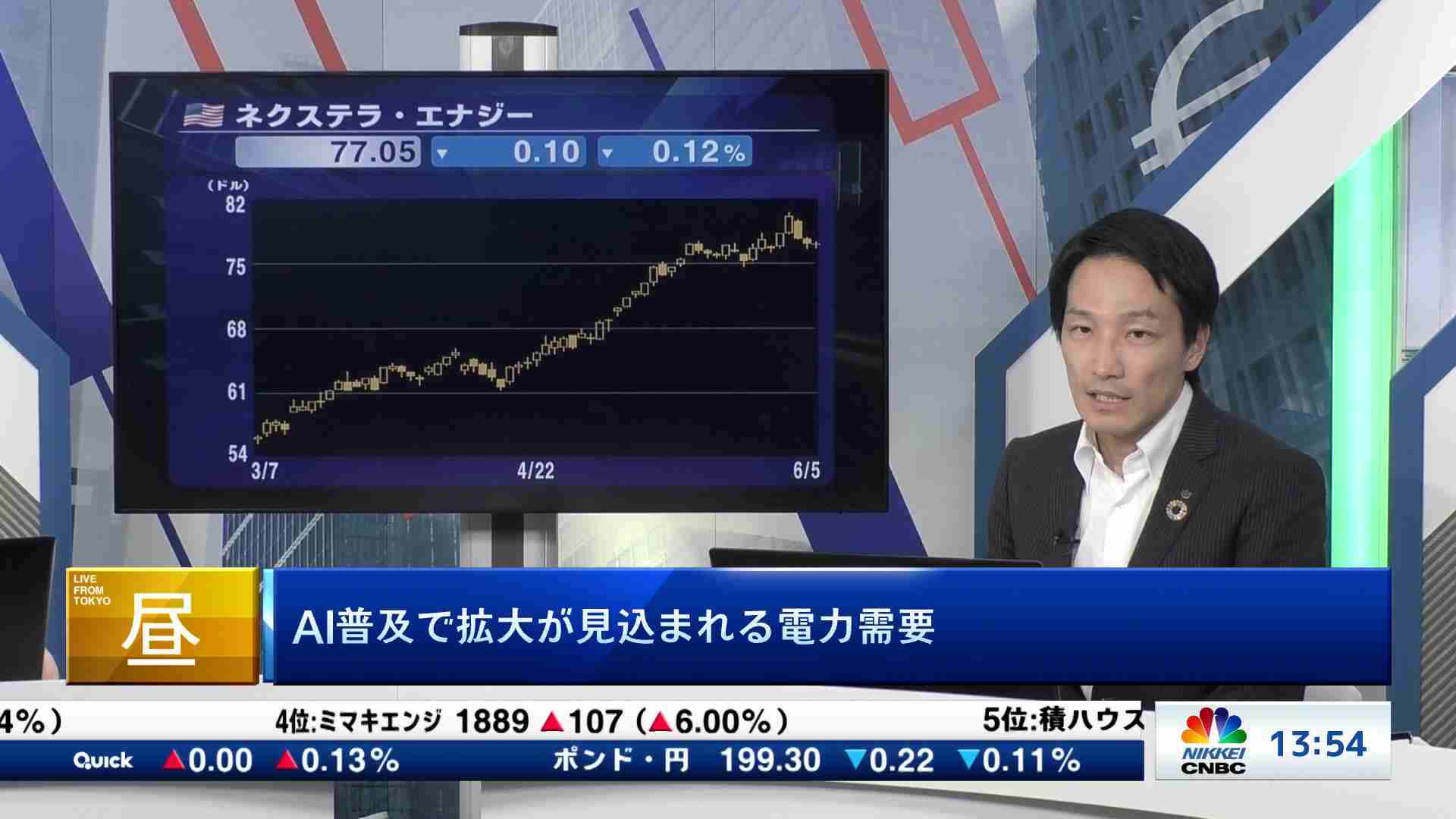 First on CNBC（日本語字幕版）(2024/06/06) | 日経CNBC online