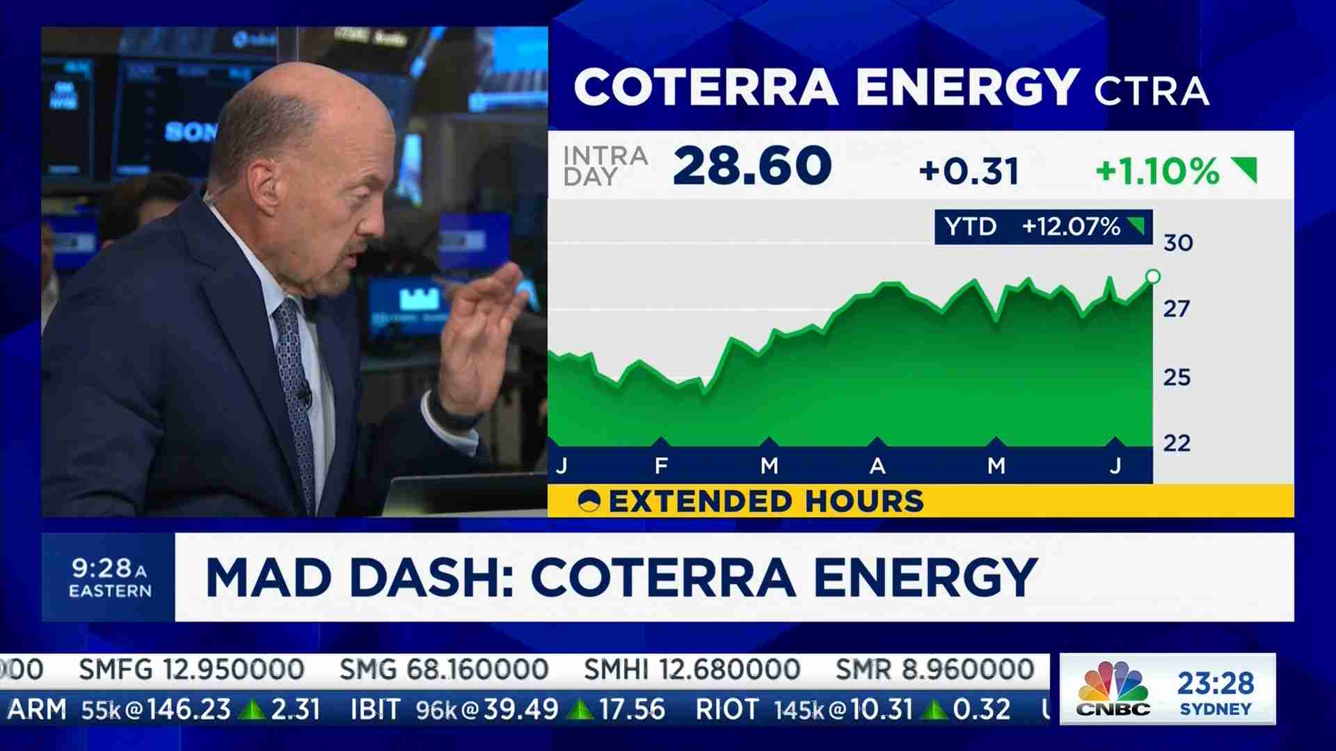 ジム・クレイマーのMAD DASH(2024/06/12) | 日経CNBC online