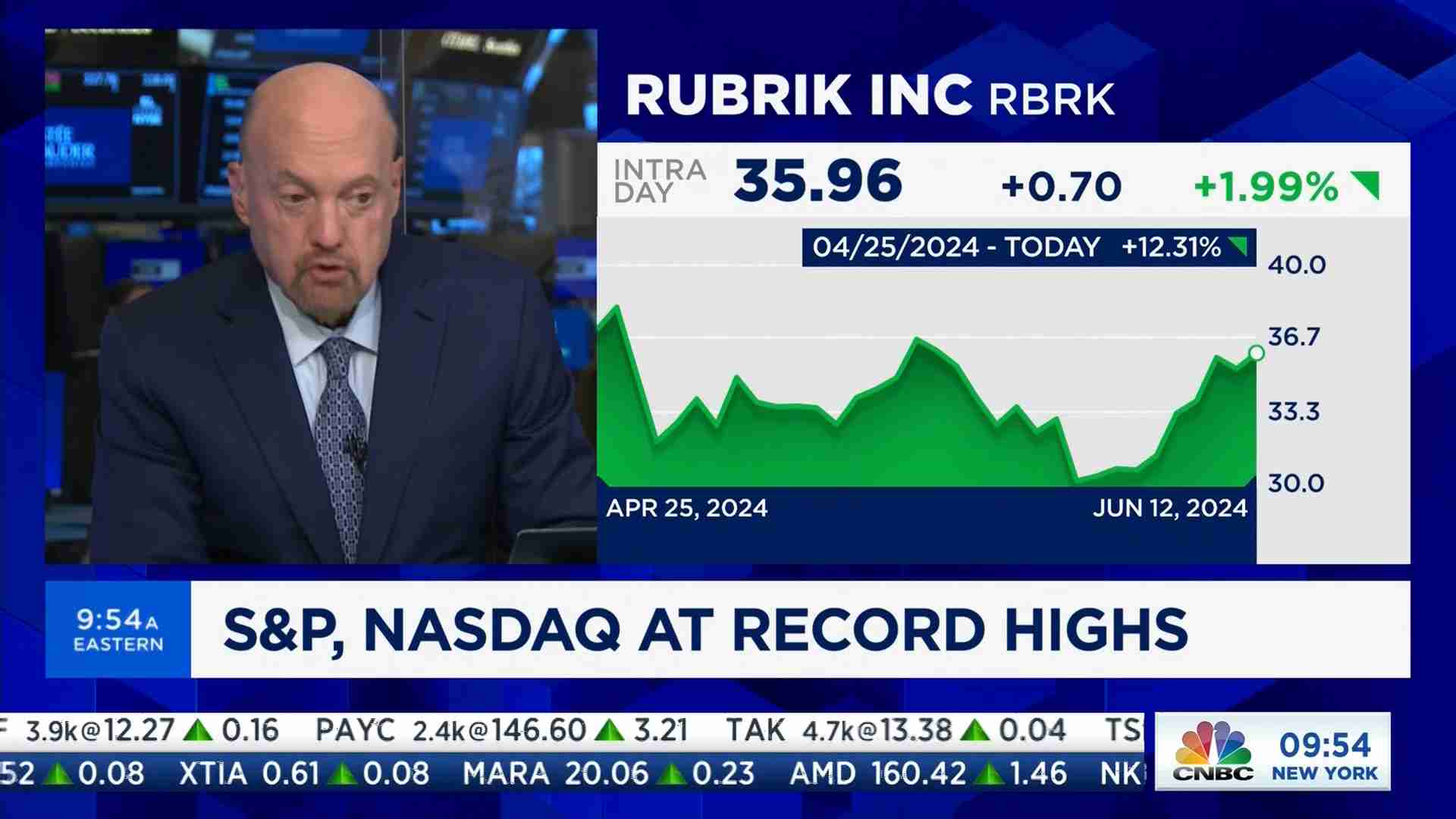 ジム・クレイマーのMAD DASH(2024/06/12) | 日経CNBC online