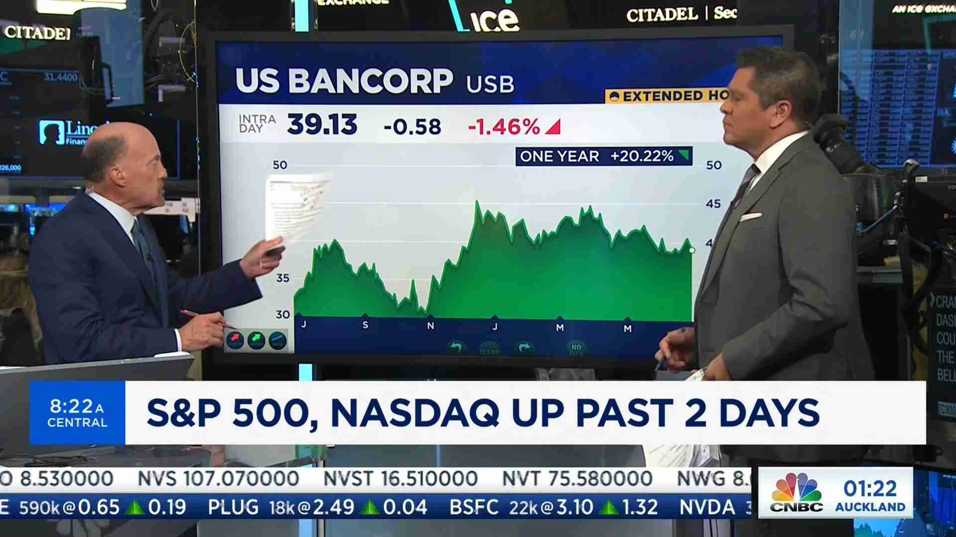 ジム・クレイマーのMAD DASH(2024/06/27) | 日経CNBC online