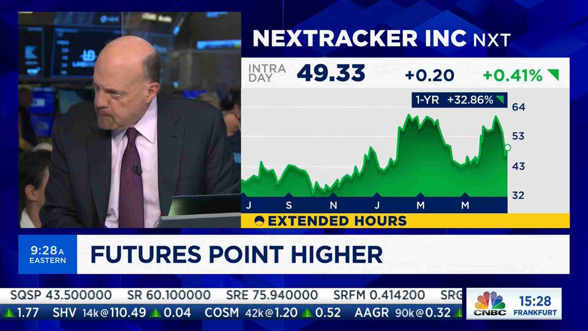 ジム・クレイマーのMAD DASH(2024/06/28) | 日経CNBC online