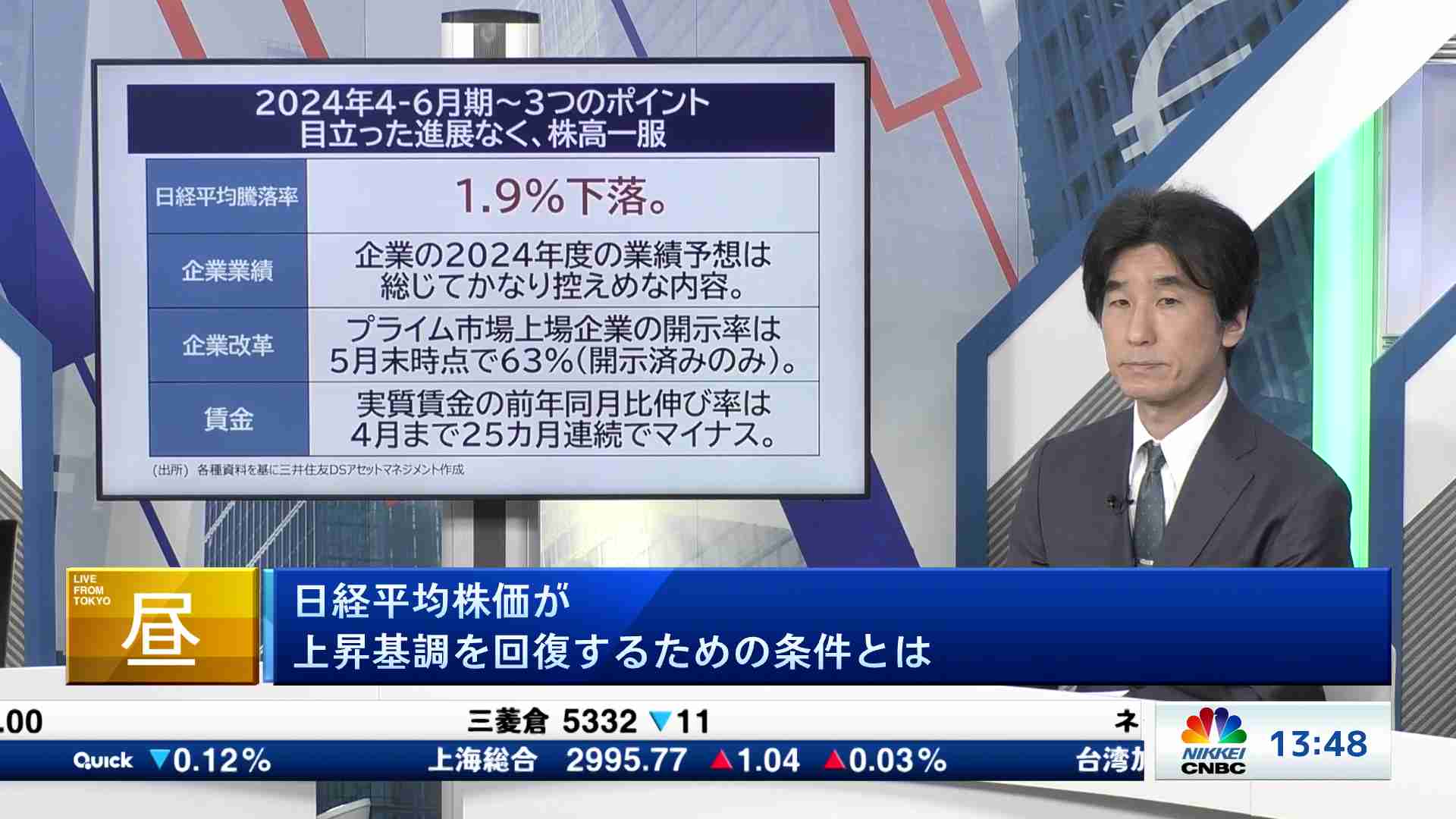First on CNBC(2024/07/02) | 日経CNBC online