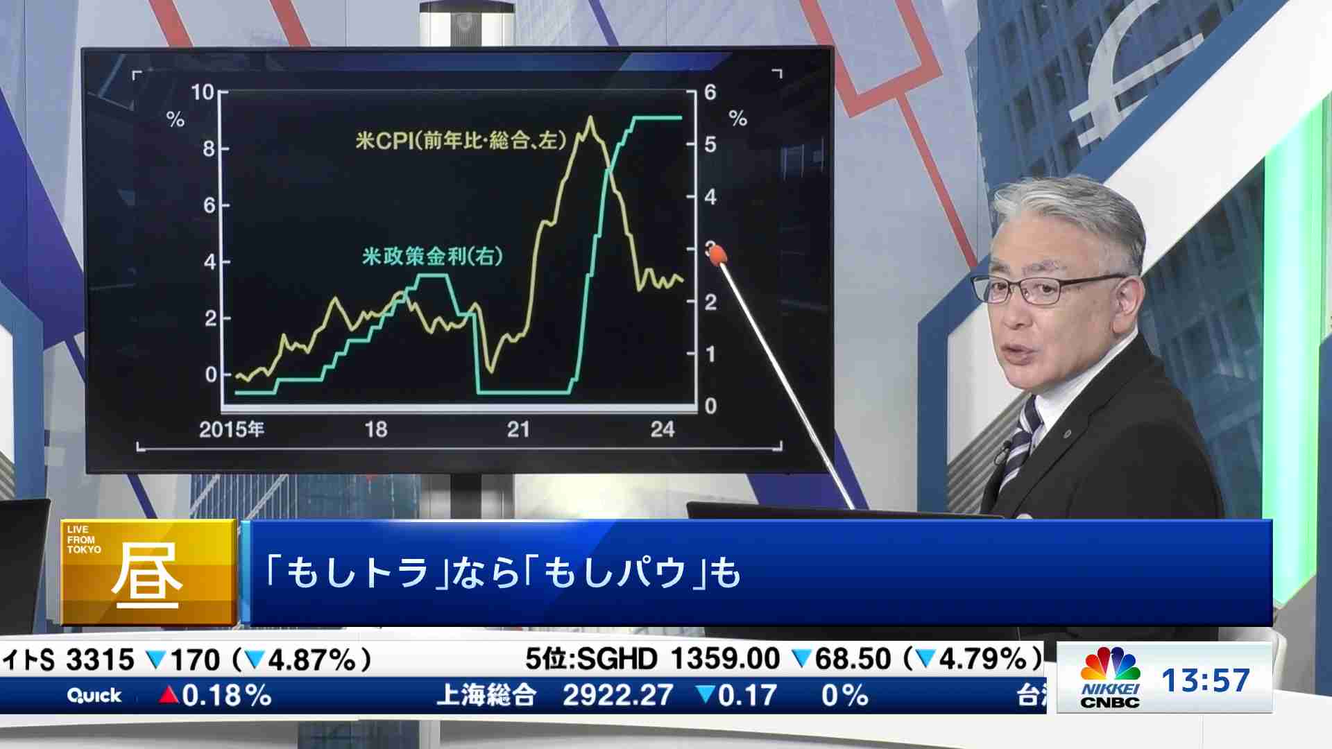 First on CNBC(2024/07/09) | 日経CNBC online