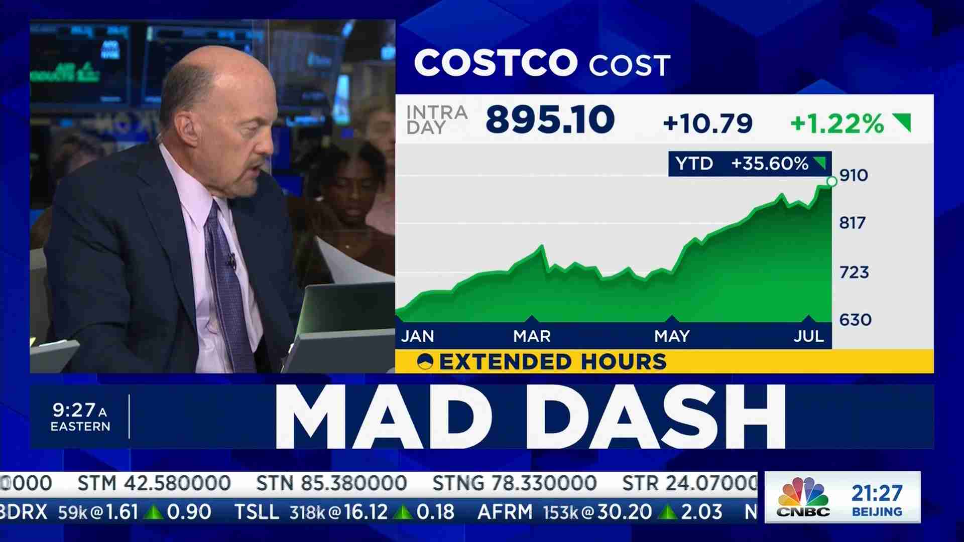 ジム・クレイマーのMAD DASH(2024/07/11) | 日経CNBC online