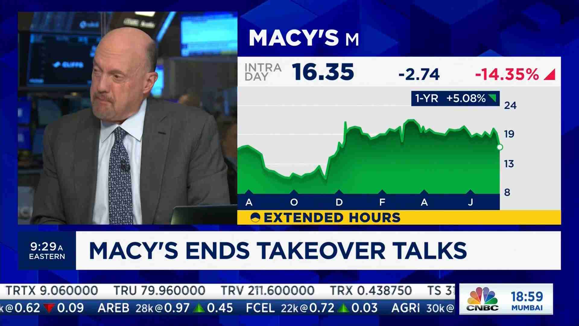 ジム・クレイマーのMAD DASH(2024/07/15) | 日経CNBC online