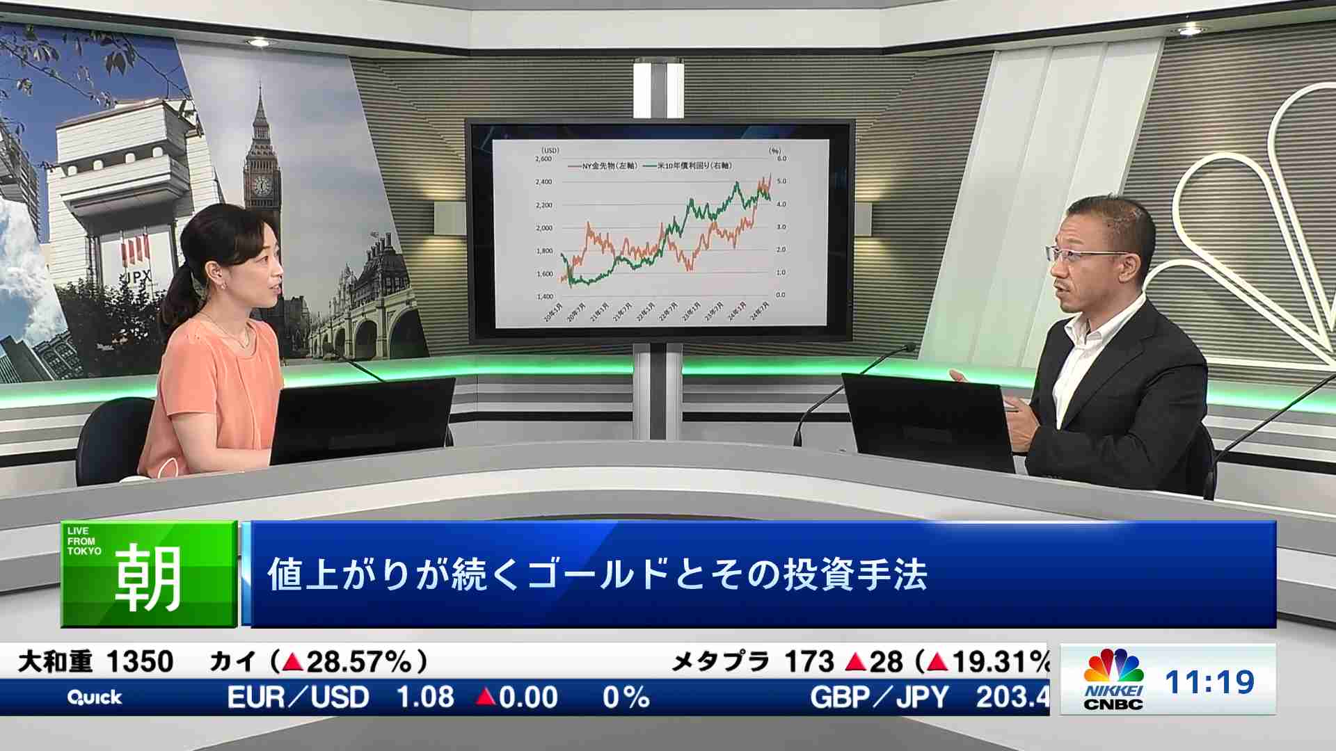 証券会社中継(2024/07/22) | 日経CNBC online