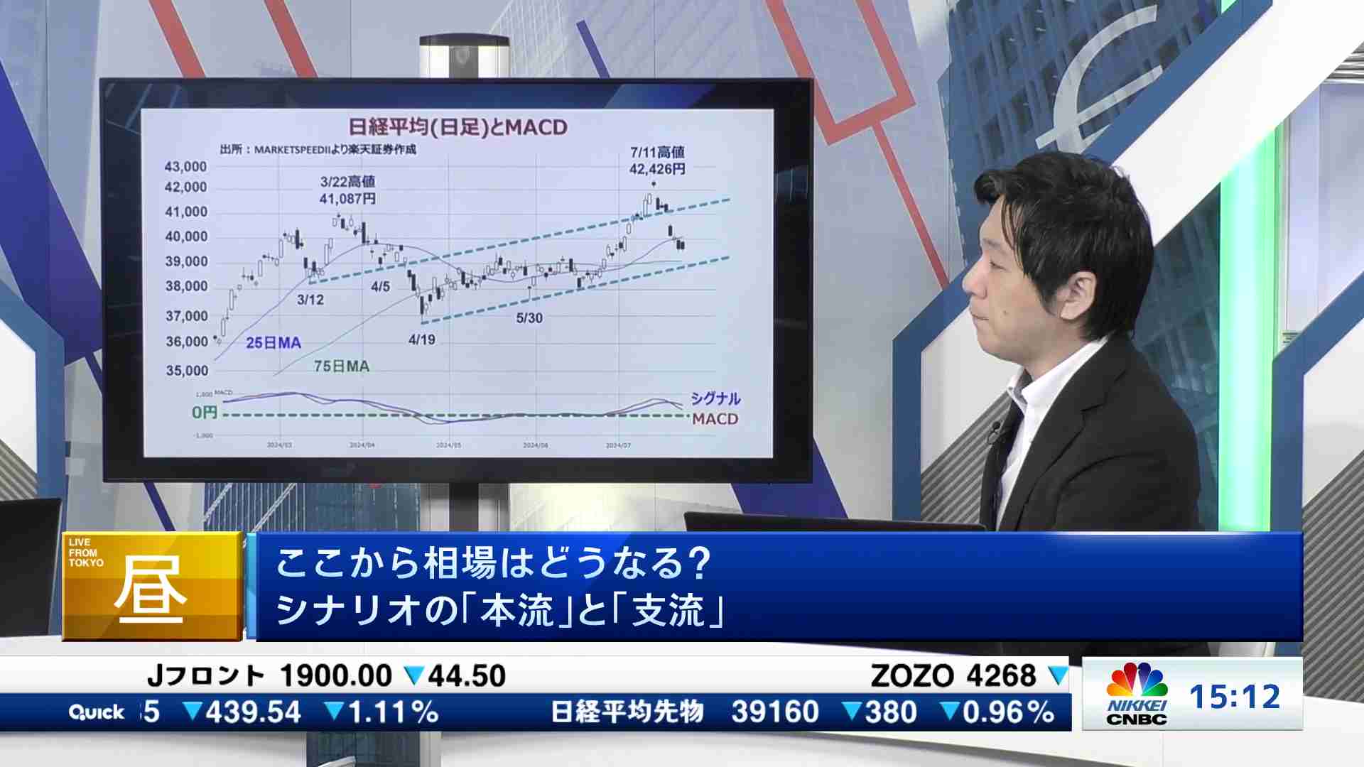 大引け解説(2024/07/24) | 日経CNBC online
