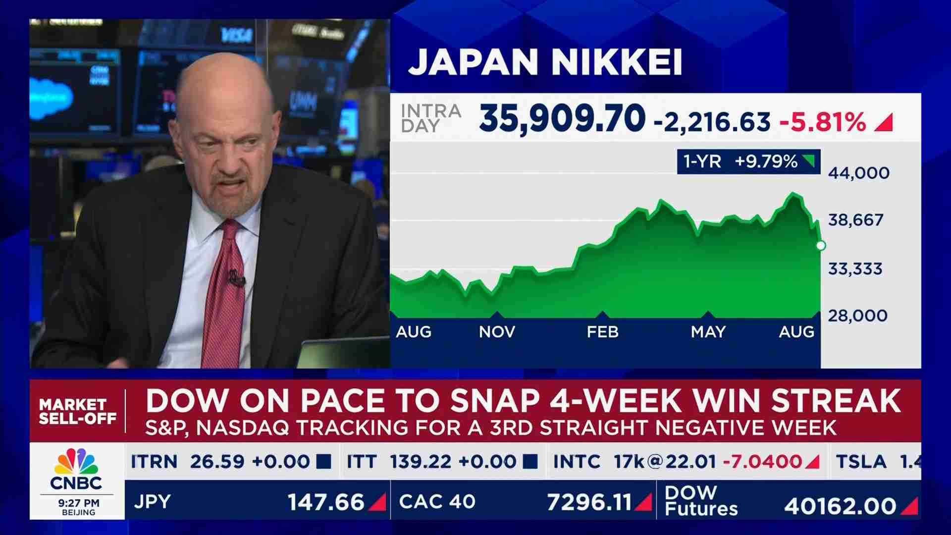 ジム・クレイマーのMAD DASH（日本語字幕版）(2024/08/02) | 日経CNBC online