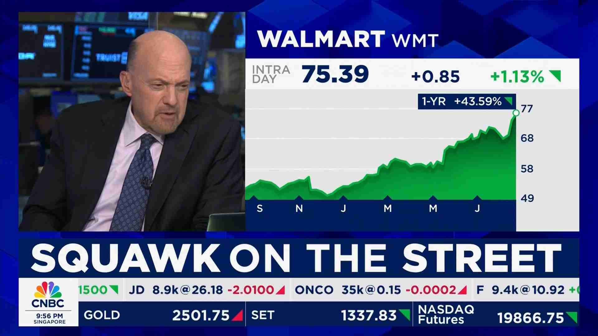 ジム・クレイマーのMAD DASH（日本語字幕版）(2024/08/21) | 日経CNBC online