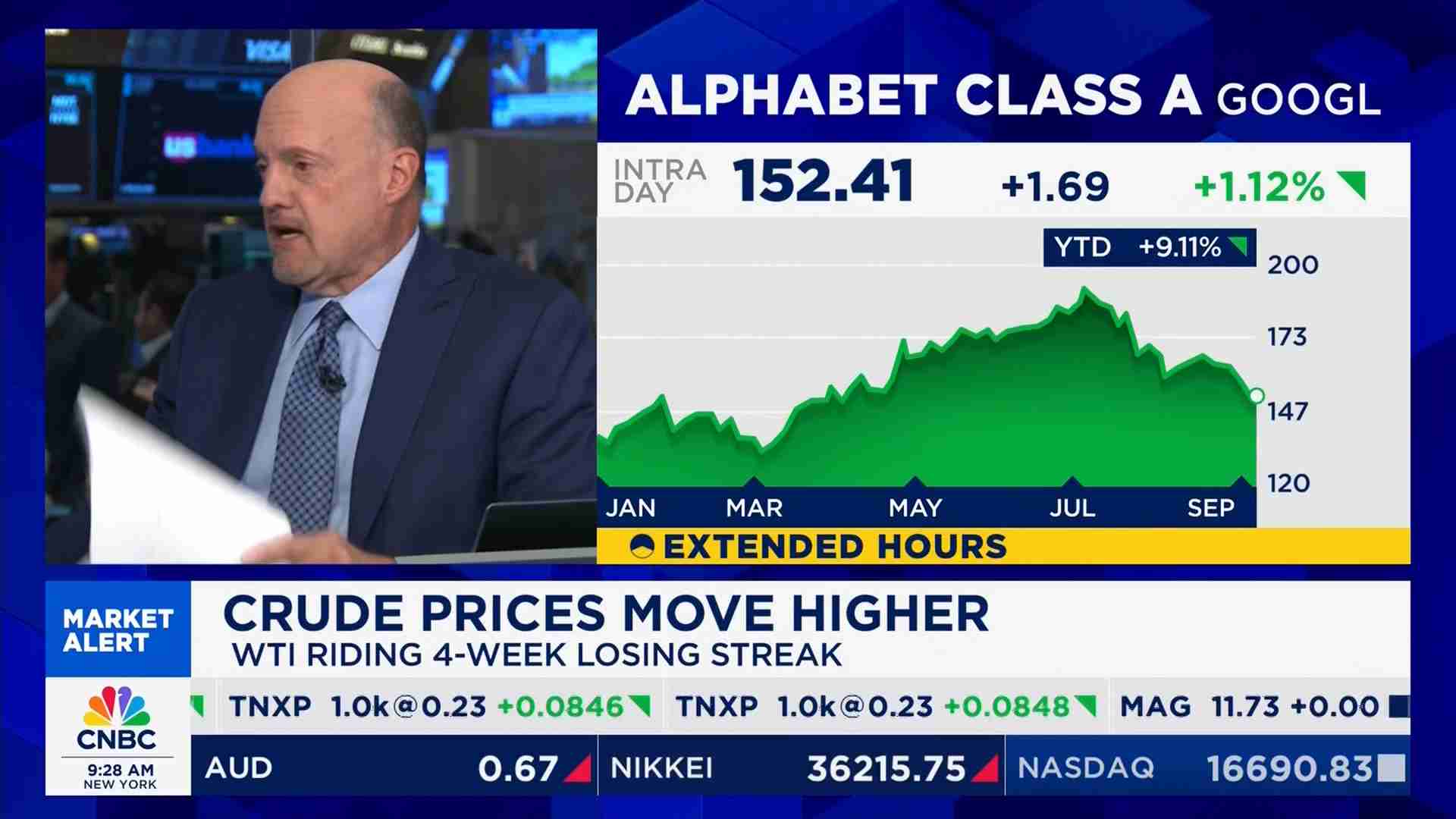 ジム・クレイマーのMAD DASH（日本語字幕版）(2024/09/09) | 日経CNBC online