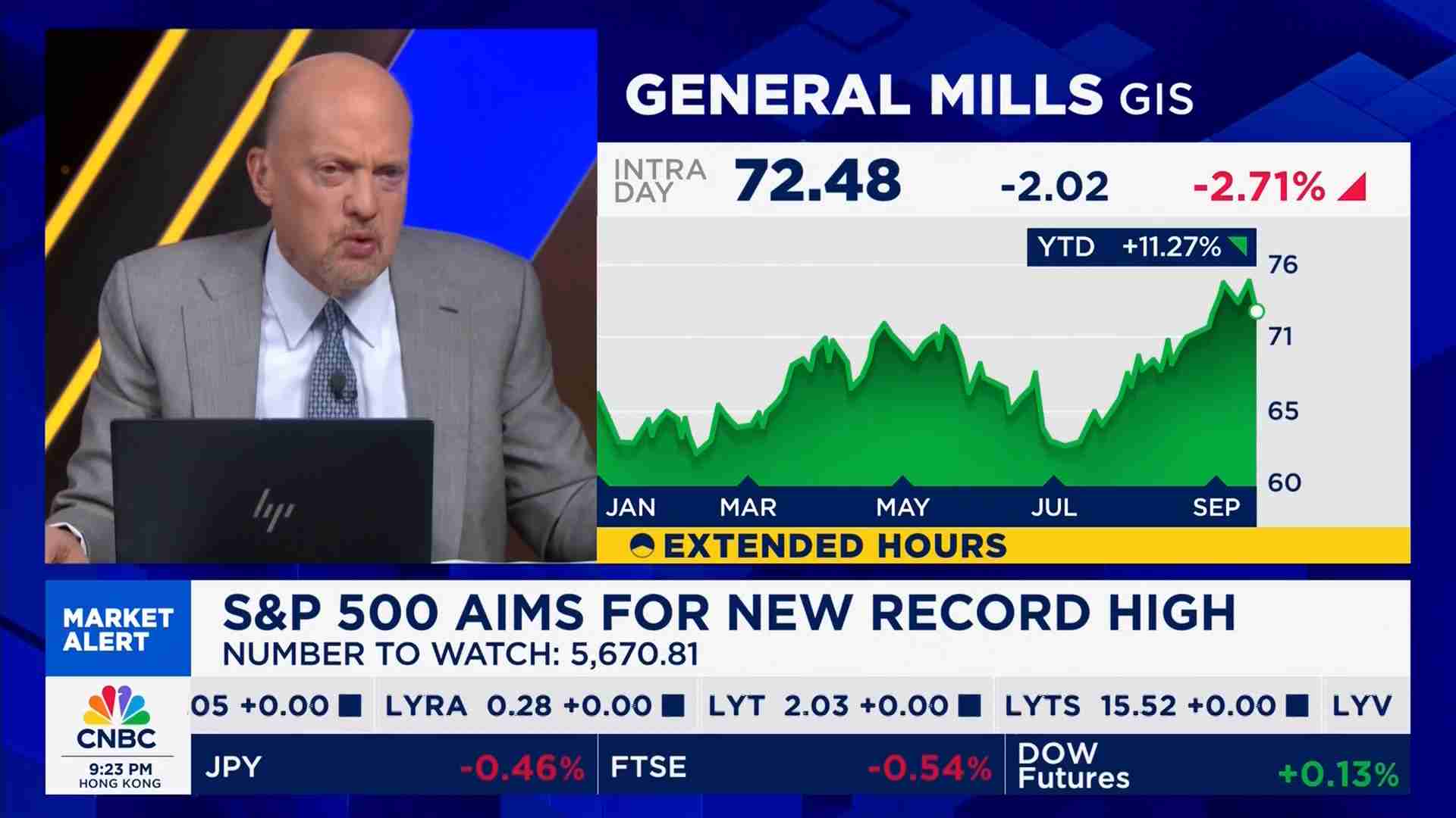 ジム・クレイマーのMAD DASH（日本語字幕版）(2024/09/18) | 日経CNBC online