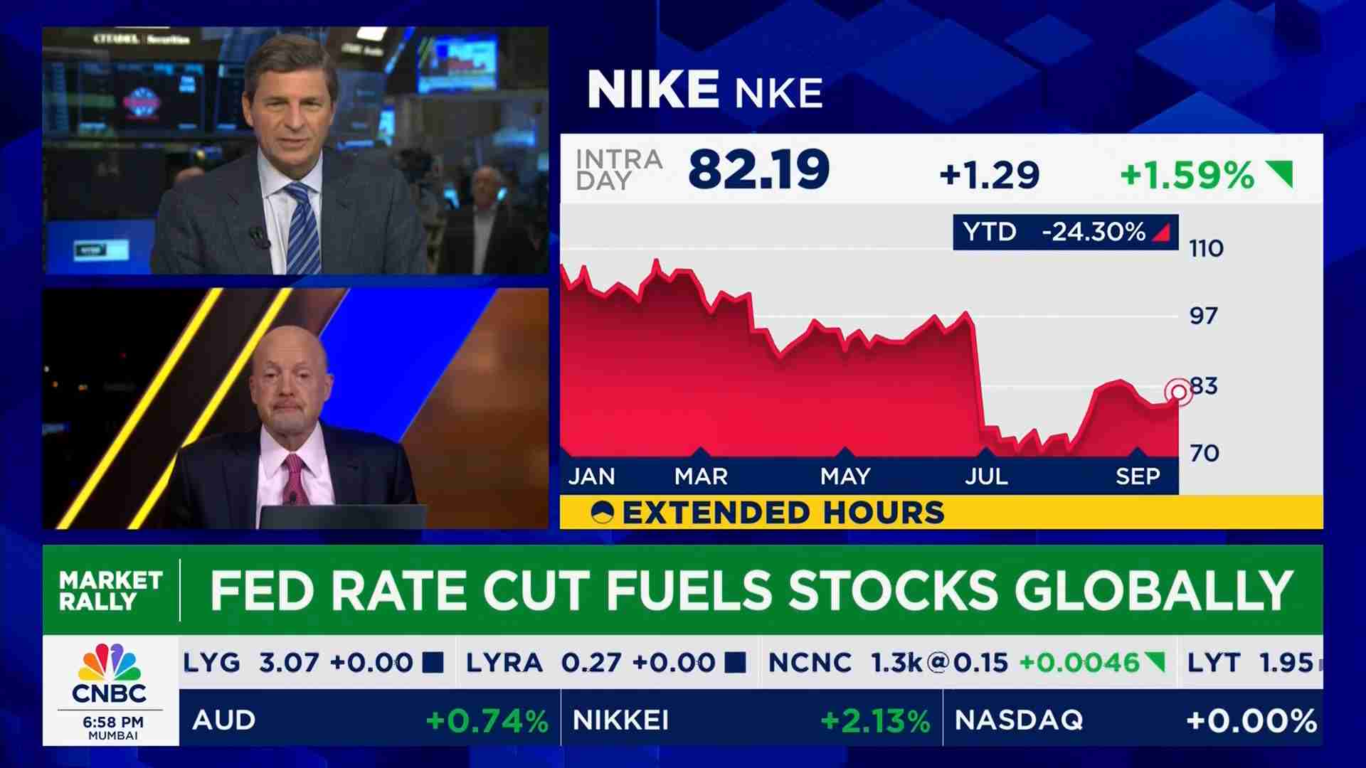 ジム・クレイマーのMAD DASH（日本語字幕版）(2024/09/19) | 日経CNBC online