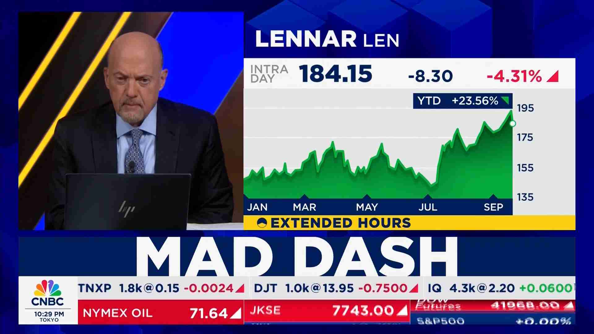 ジム・クレイマーのMAD DASH（日本語字幕版）(2024/09/20) | 日経CNBC online