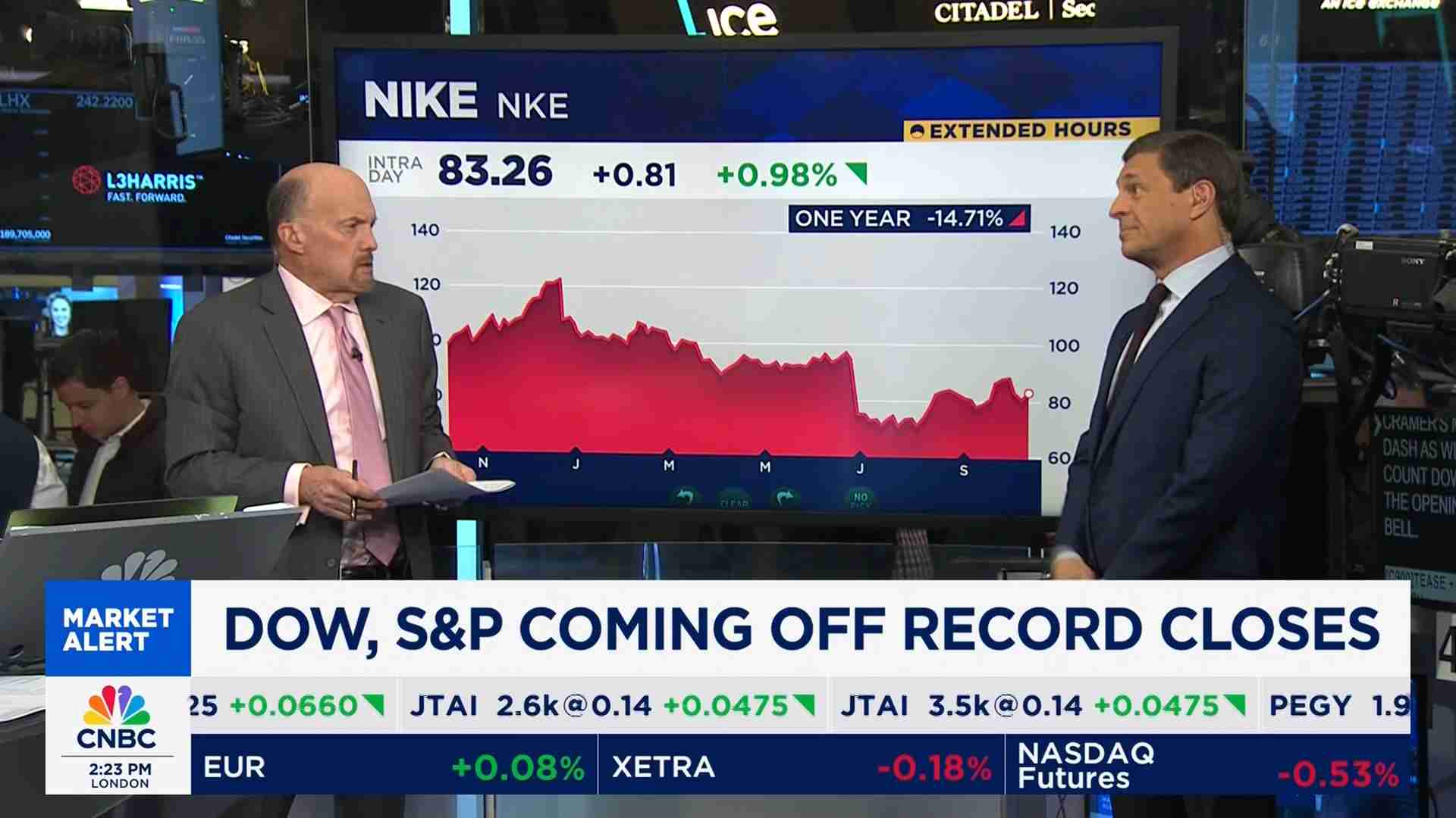 ジム・クレイマーのMAD DASH（日本語字幕版）(2024/10/10) | 日経CNBC online