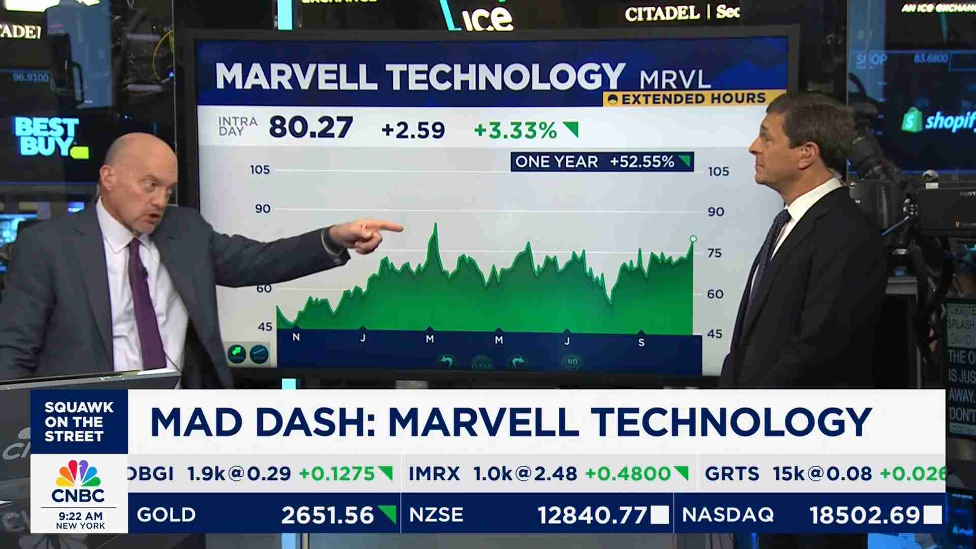 ジム・クレイマーのMAD DASH（日本語字幕版）(2024/10/15) | 日経CNBC online