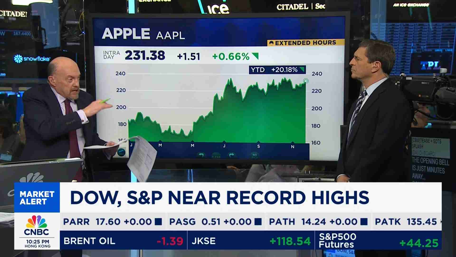 ジム・クレイマーのMAD DASH（日本語字幕版）(2024/11/25) | 日経CNBC online