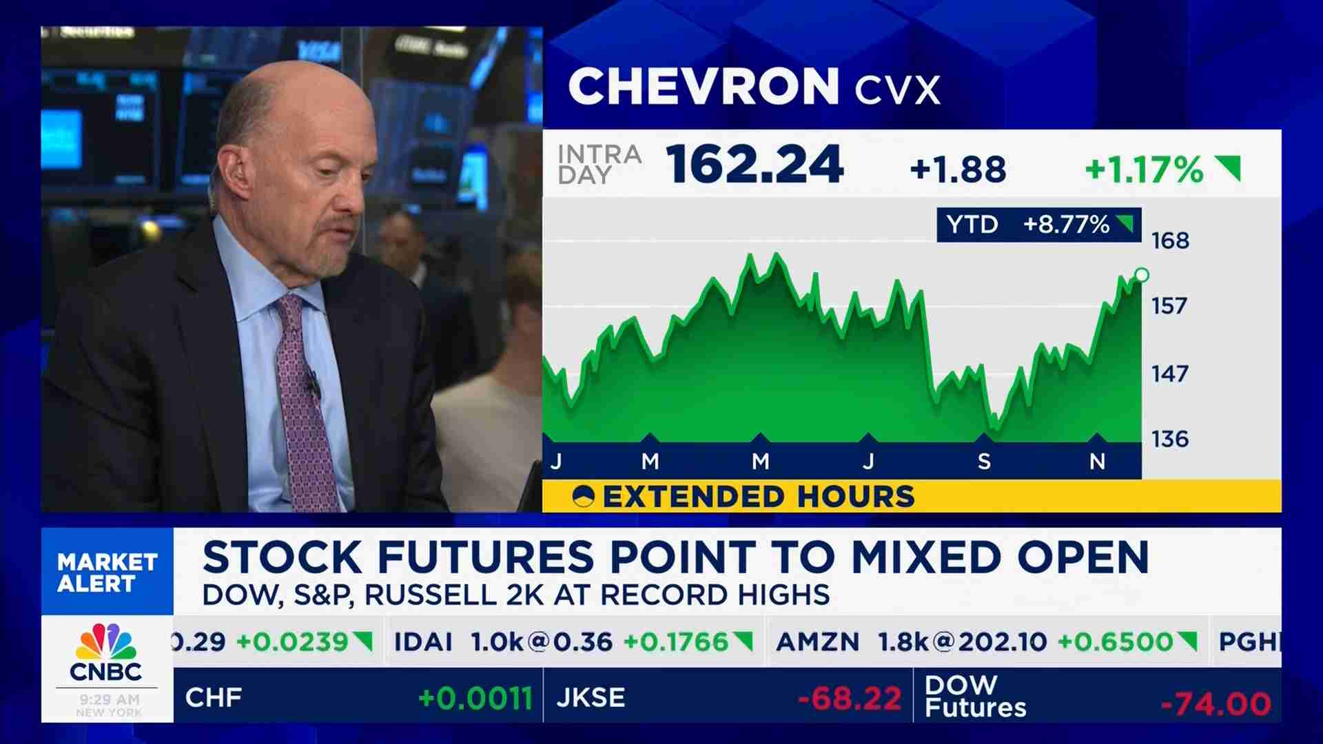 ジム・クレイマーのMAD DASH（日本語字幕版）(2024/11/26) | 日経CNBC online