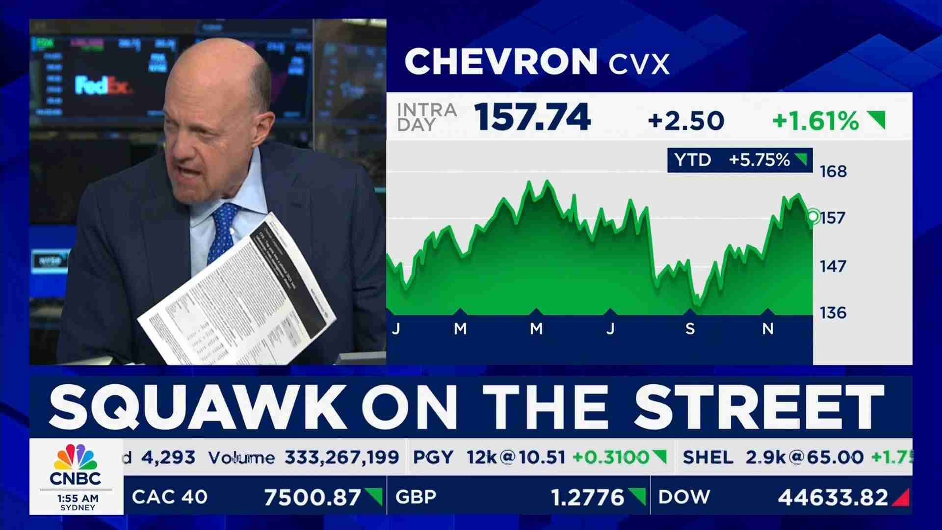 ジム・クレイマーのMAD DASH（日本語字幕版）(2024/12/09) | 日経CNBC online