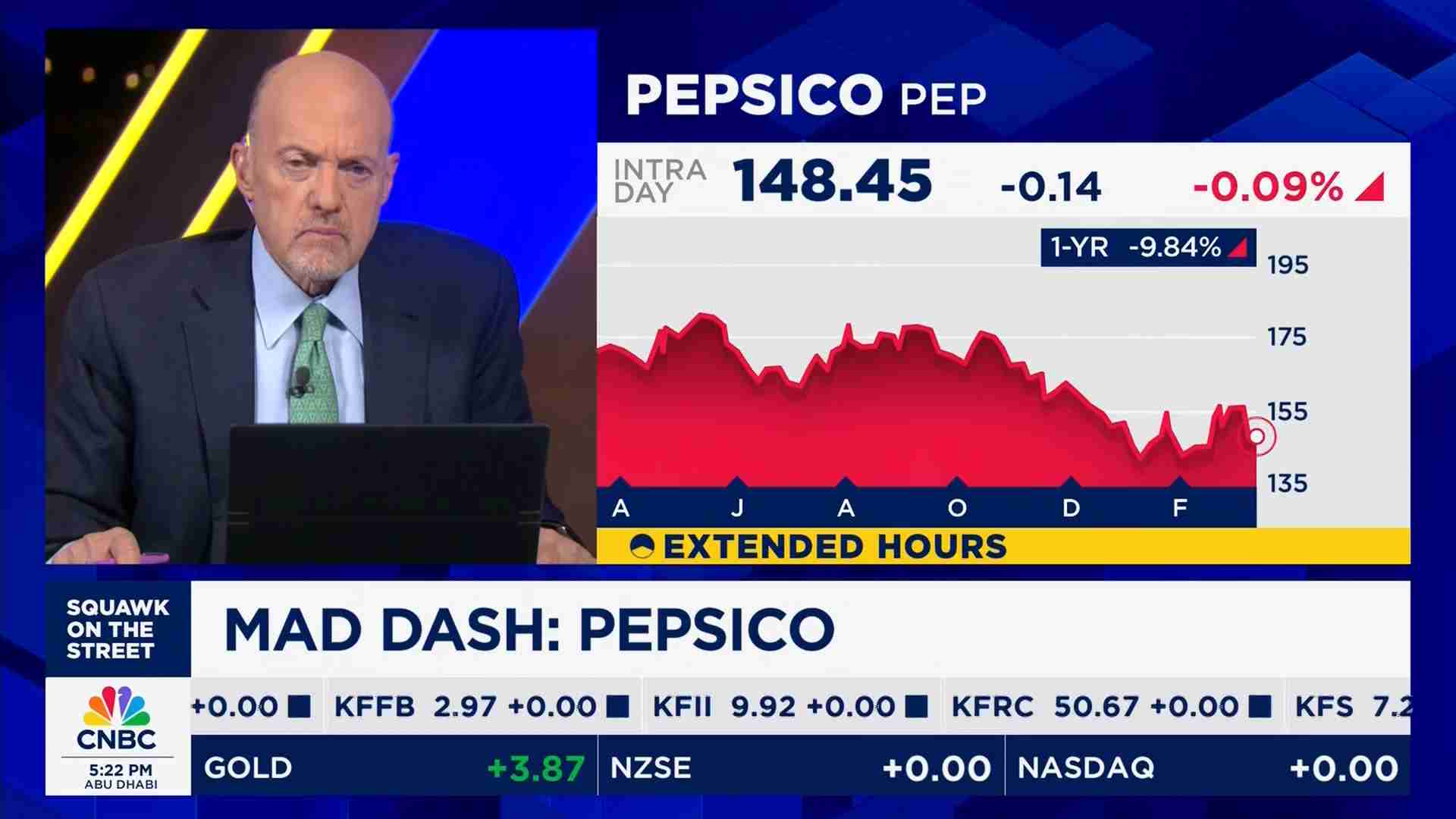 ジム・クレイマーのMAD DASH（日本語字幕版）(2025/03/17) | 日経CNBC online