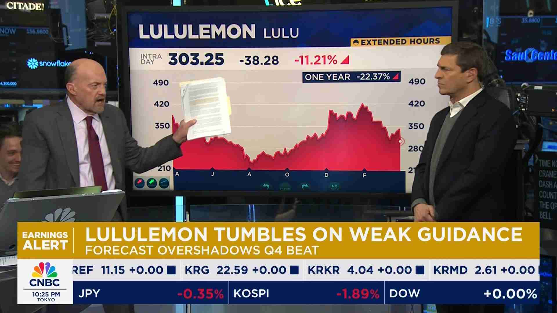 ジム・クレイマーのMAD DASH（日本語字幕版）(2025/03/28) | 日経CNBC online