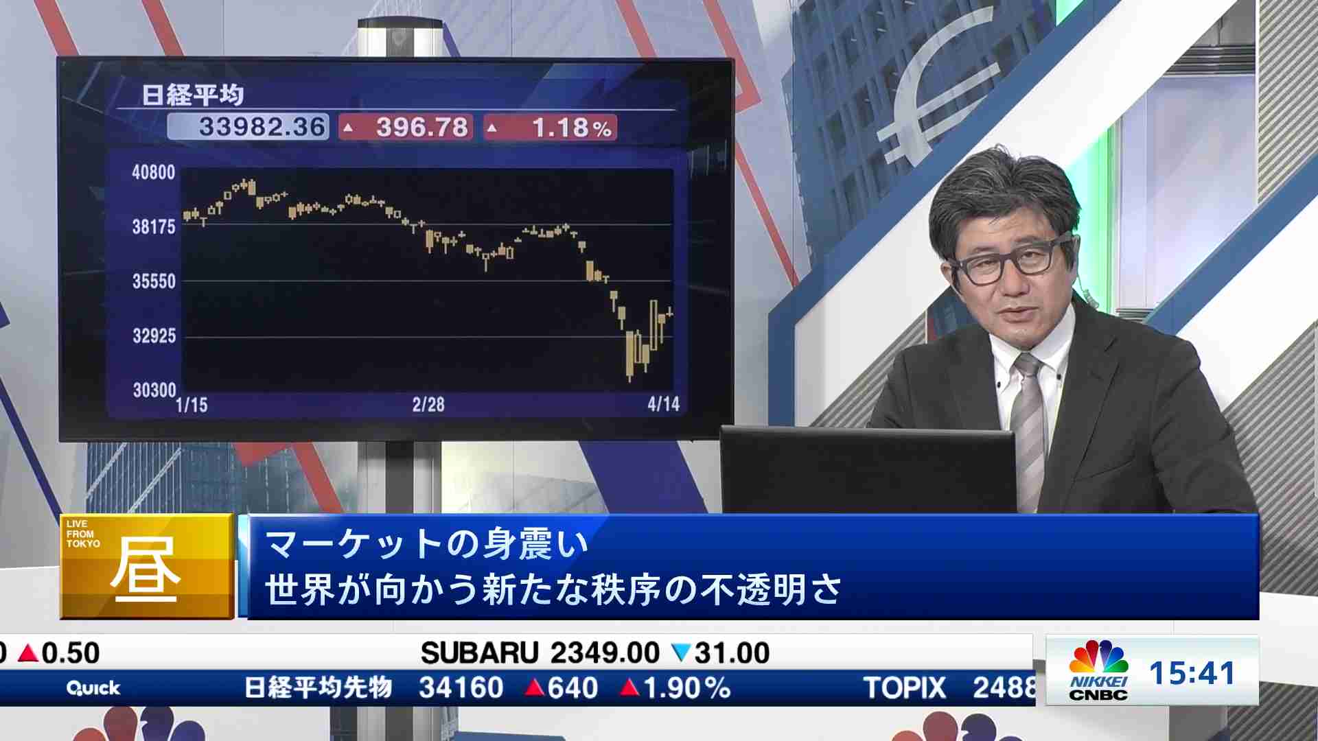 大引け解説(2025/04/14) | 日経CNBC online