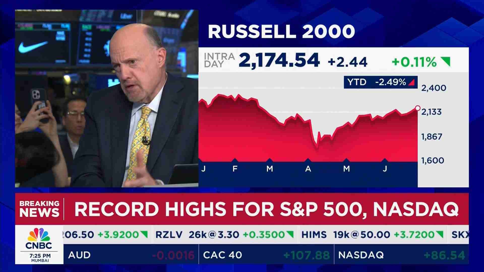 ジム・クレイマーのMAD DASH（日本語字幕版）(2025/06/27) | 日経CNBC online