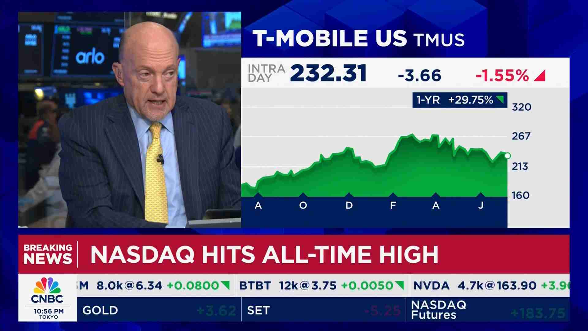 ジム・クレイマーのMAD DASH（日本語字幕版）(2025/07/09) | 日経CNBC online