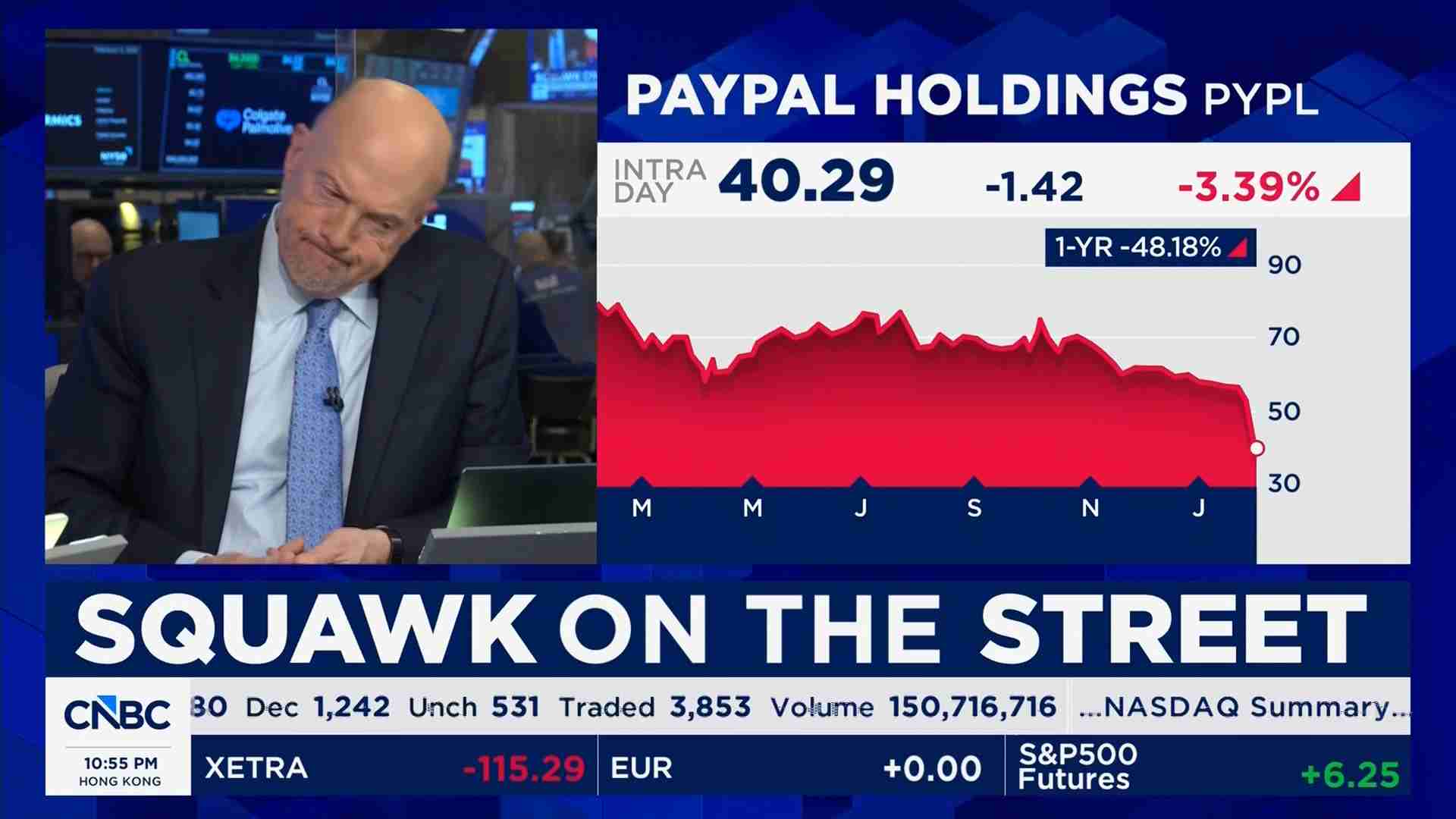 PAYPAL HOLDINGS (PYPL) - ジム・クレイマーのSTOP TRADING（日本語字幕版） | 日経CNBC online