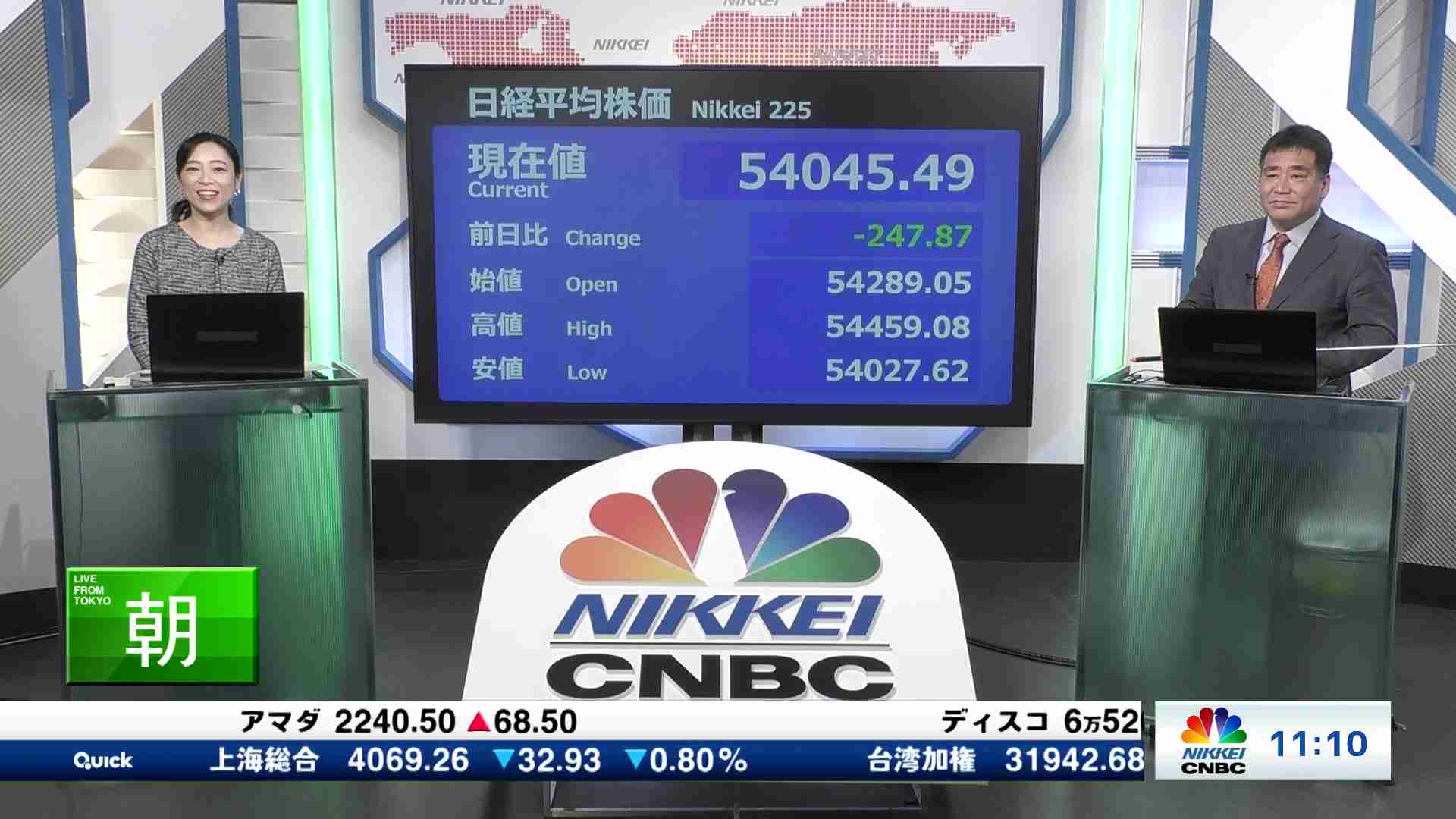 朝エクスプレス コメンテーター解説(2026/02/05) | 日経CNBC online