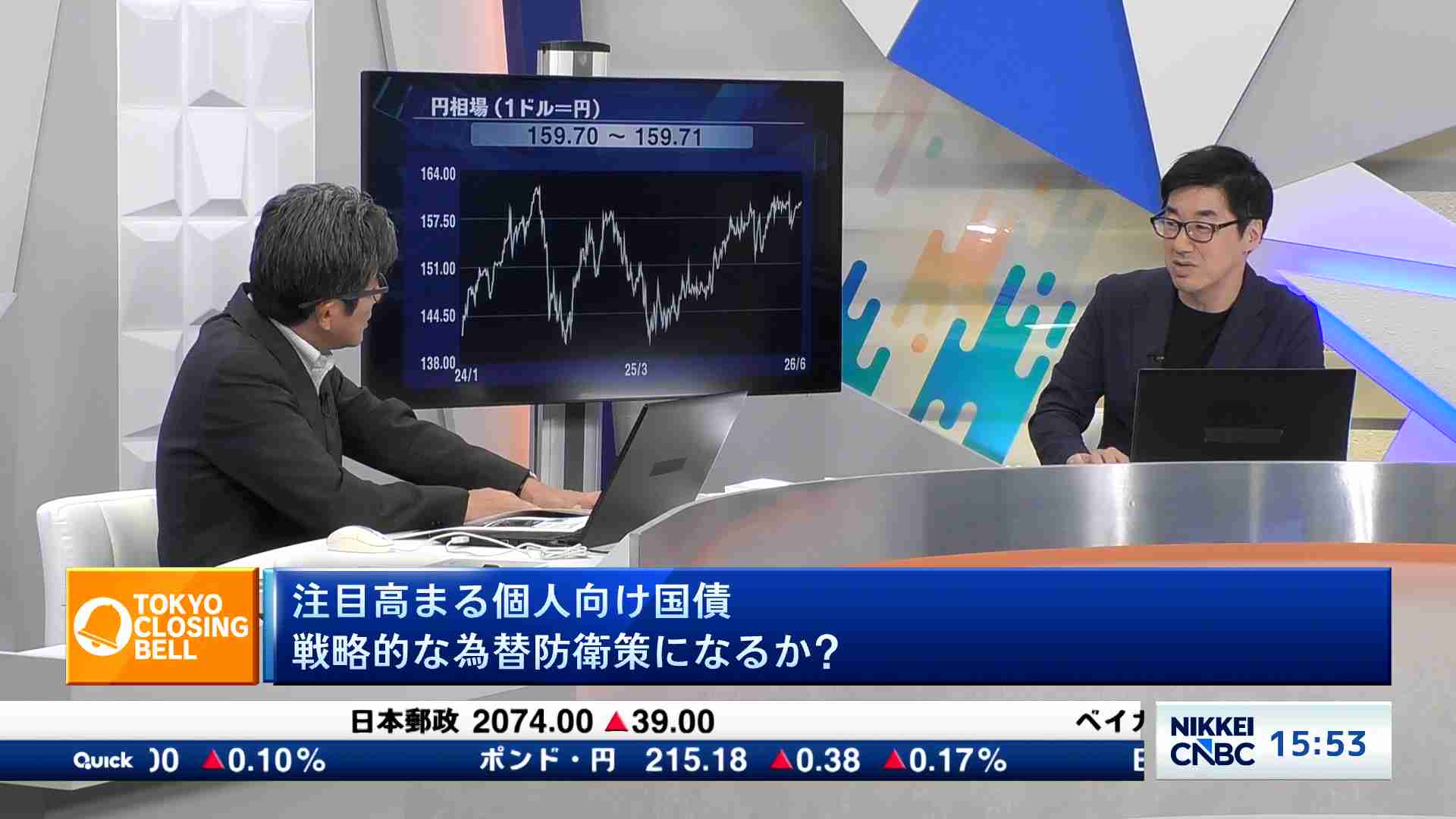 国内株式指標 :株式 :マーケット :日経電子版