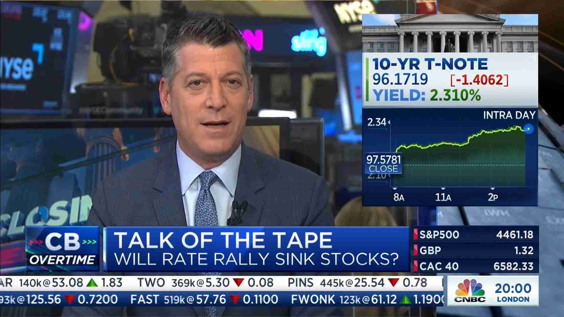 日経CNBCドキュメンタリーアワー(2022/03/21) | 日経CNBC online
