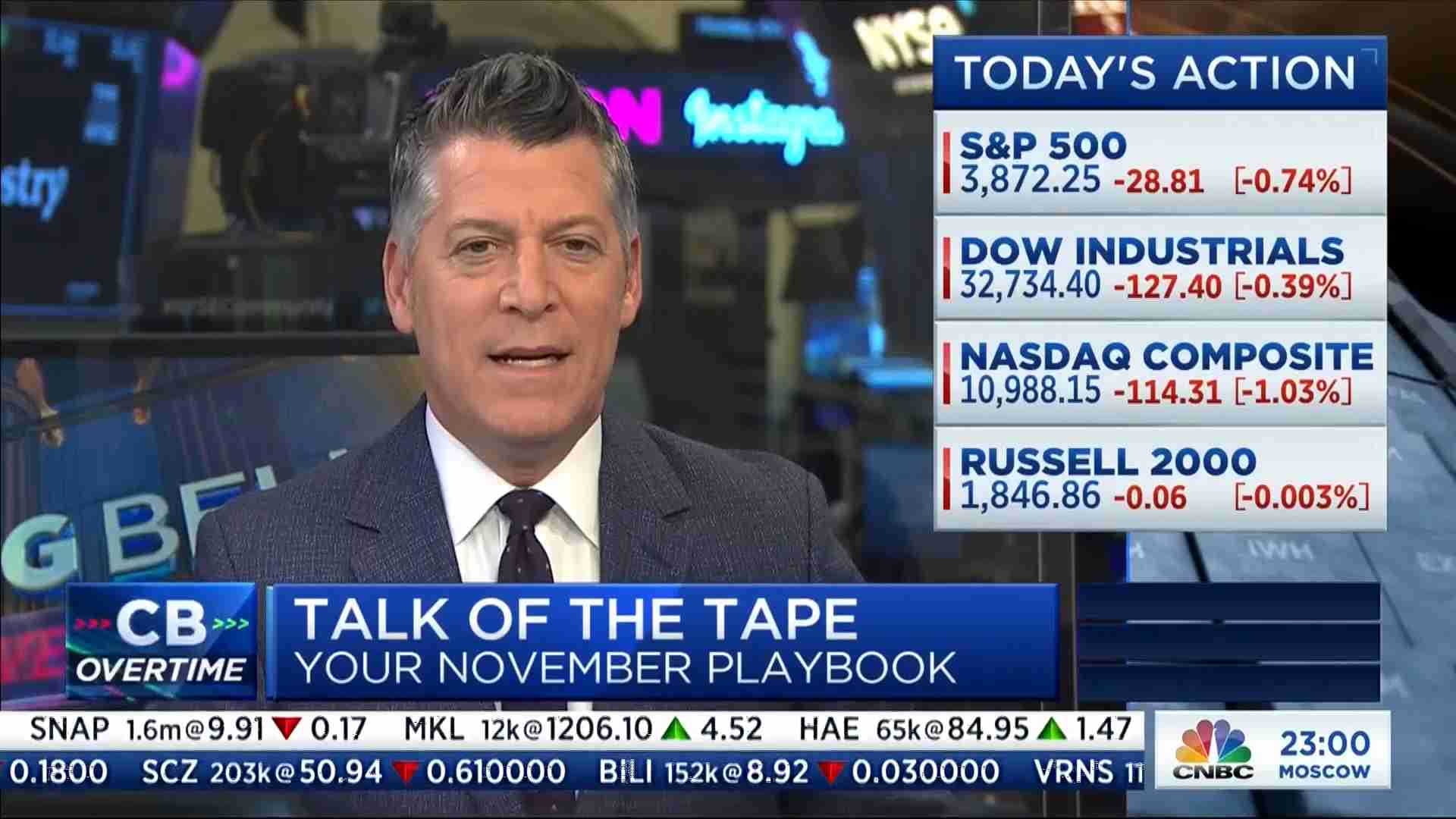 今日の振り返りと明日のポイント(2022/10/31) | 日経CNBC online