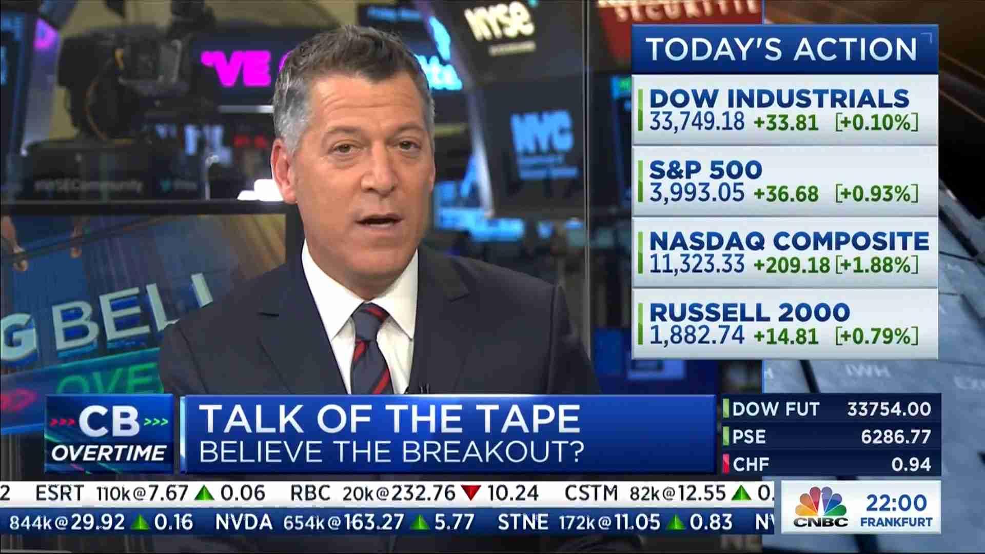 今日の振り返りと明日のポイント(2022/11/11) | 日経CNBC online