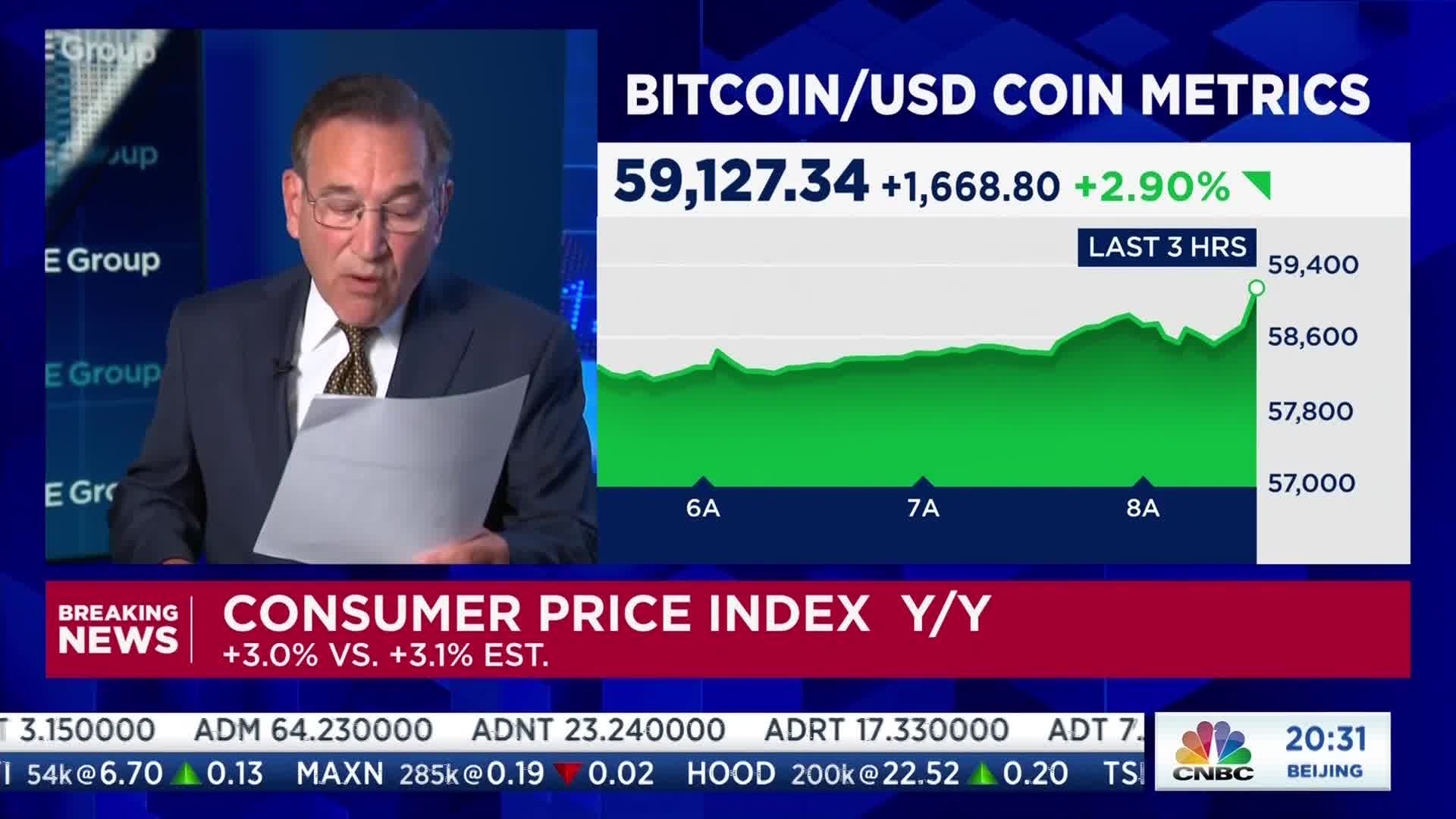 米CPI速報(2024/07/11) | 日経CNBC online